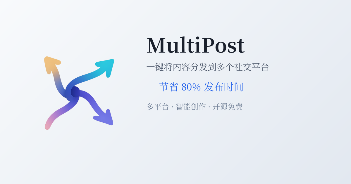 Install Extension | MultiPost | MultiPost